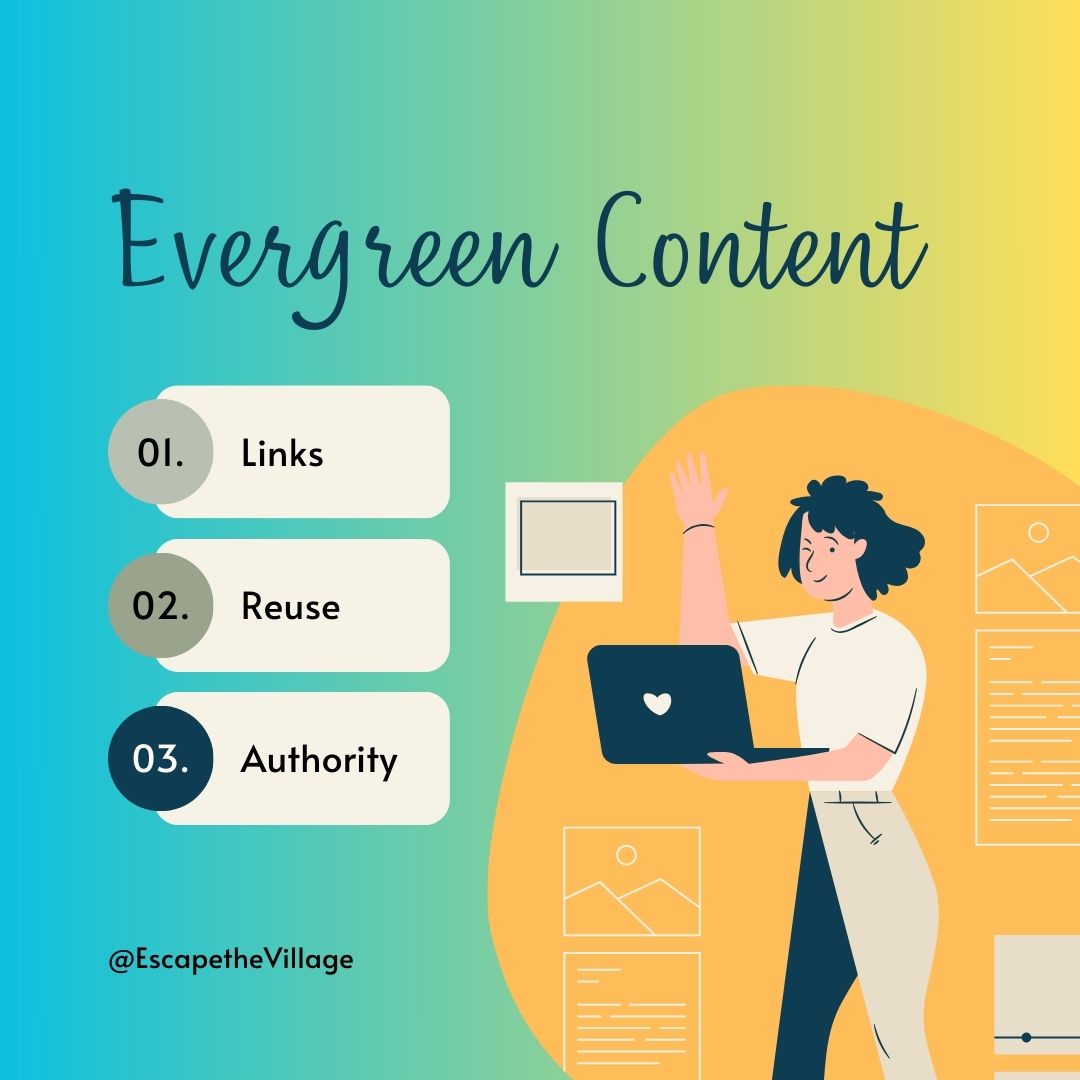 What is Evergreen Content & How Can Your Use It?